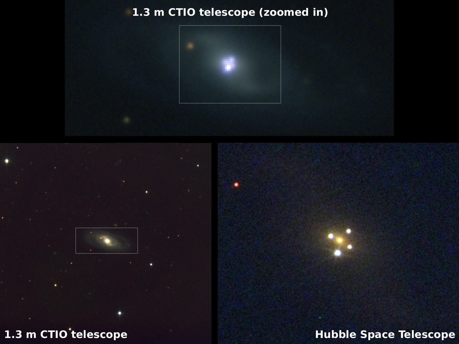 Homepage of Szymon Kozlowski: Quasar monitoring